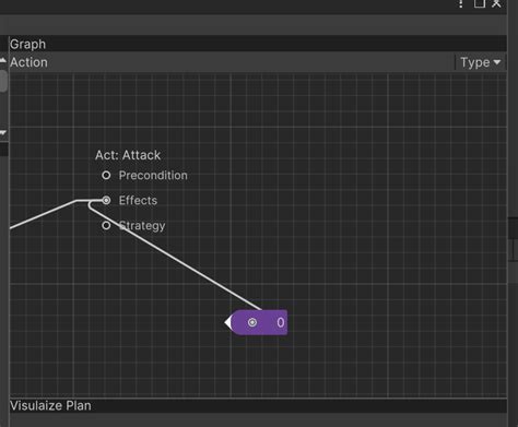 Graph View Approaches Unity Engine Unity Discussions