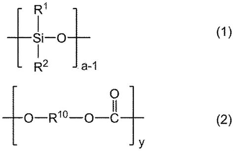 Polycarbonate Polyorganosiloxane Copolymer And Resin Composition Comprising Same Eureka Patsnap