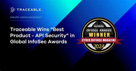 Traceable Api Security On Linkedin Rsa2024 Apisecurity