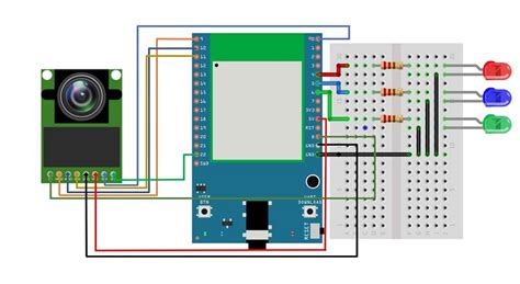 Tensorflow Lite Person Detection Realtek Iotwi Fi Mcu Solutions