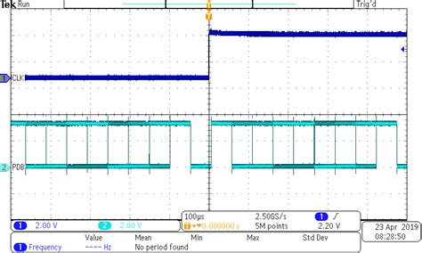 Tms320f28035 Noticed A Sci Rx Interrupt Delay In F28035 C2000 Microcontrollers Forum C2000