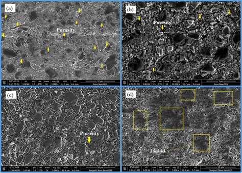 Effect Of Sintering Temperatures On The Microstructure Of B4cp Al Download Scientific Diagram