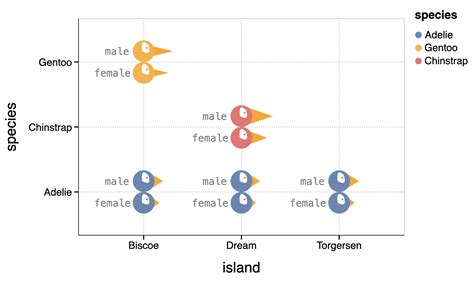 Vizagramsjl New Package For Data Visualization And Diagramming Package Announcements Julia