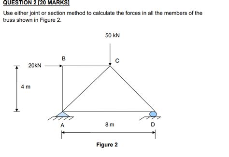 Solved Use Either Joint Or Section Method To Calculate The Chegg
