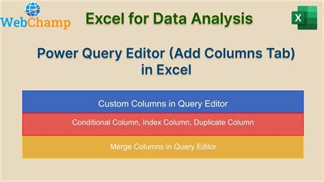 Excel 12 Power Query Editor In Excel Custom Conditional Index Merge Date Columns Youtube