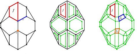 Continuous Toolpath Planning In Additive Manufacturing