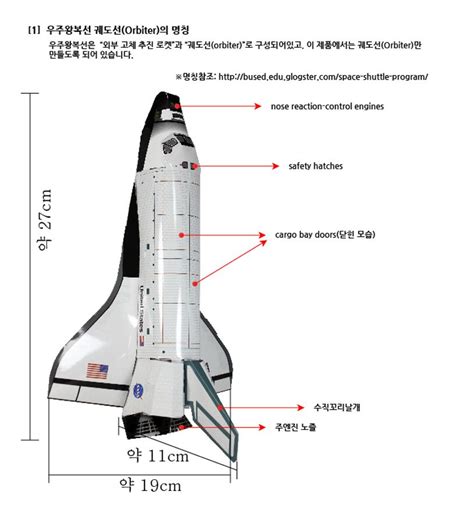우주왕복선 종이모형왕국 편집부 교보문고