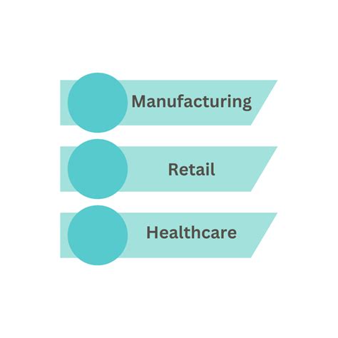 Salesforce Inventory Management Conclo Technologies