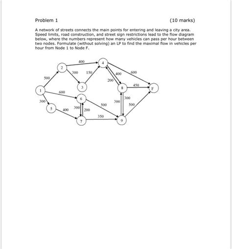 Solved Problem 1 10 Marks A Network Of Streets Connects