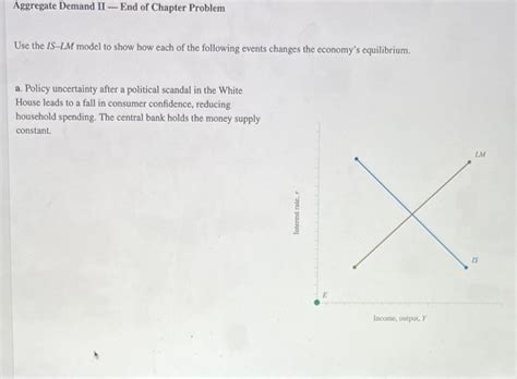 solved aggregate demand ii end of chapter problem use the