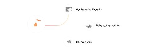 Ecommerce Hosting Plans Features Pricing And Best Providers