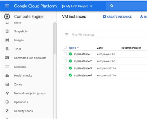 Github Batuxhybridhighperformanceparallelcomputing Distributed