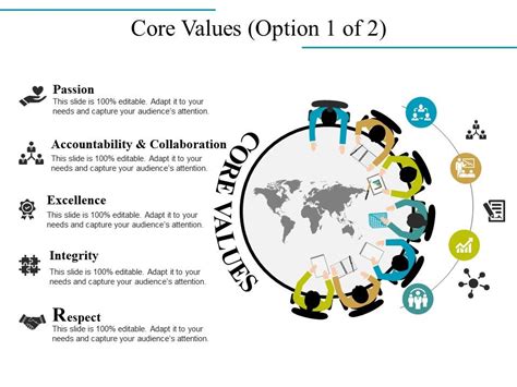 Core Values Powerpoint Slide Rules Templates PowerPoint Slides PPT Presentation Backgrounds