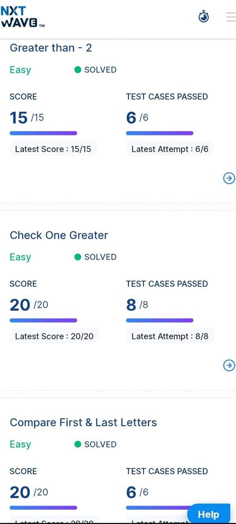 Srija Guntu On Linkedin Learningprogress Nxtwave Ccbp Consistency Connections2023 Day21