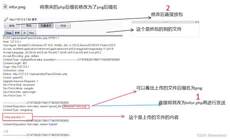 文件上传漏洞mime上传类型绕过漏洞 Csdn博客