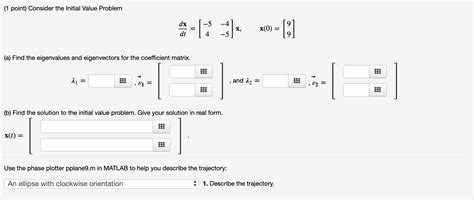 Solved 1 Point Consider The Initial Value Problem 2 X0