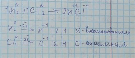 складіть хімічне рівняння реакції та доберіть коефіцієнти методом електронного балансу між