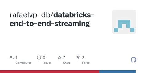 Kafka Schema Registry Evolving Avro Schemas Spark Structured Streaming Rapachekafka