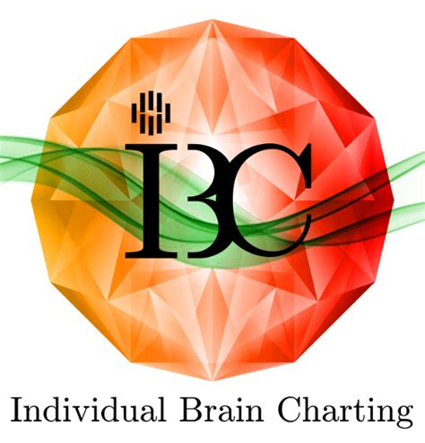 Documentation And Data Ibc