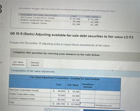 solved qs 15 9 static adjusting available for sale debt