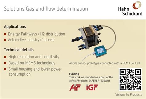 Sensor And Test 2024