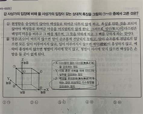 잡담 생윤 이 문제 어케 푸는거 인스티즈 instiz 일상 카테고리