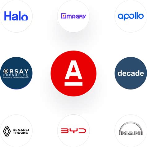 Ecosystem Maps Autonomy