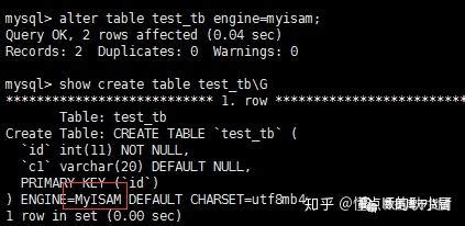 MySQL innodb表使用表空间ibd文件复制或迁移表 知乎 MySQL innodb表使用表空间ibd文件复制或迁移表 知乎