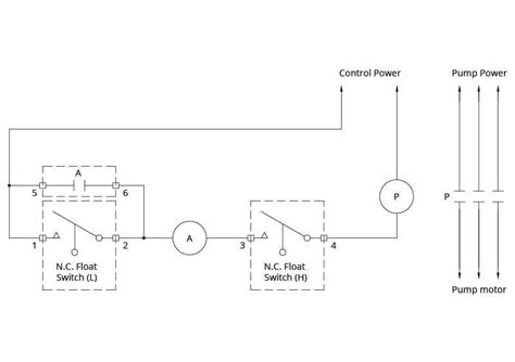Sump Pump Float Switch Wiring Diagram