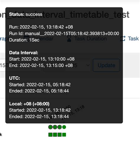 Timetables Logical Date Deprecated Execution Date Does Not Align