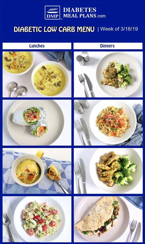 Diabetic Meal Plan Delivery Canada