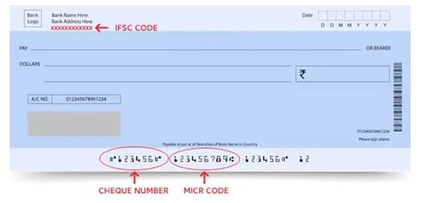 IFSC Codes Find IFSC MICR Codes Online Search Bank Address Online