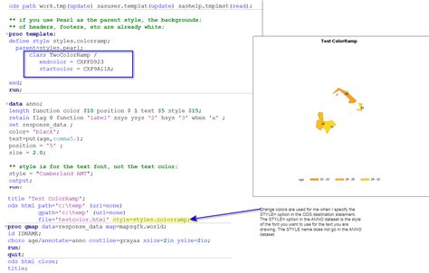 Solved How To List And Use All The Colors In Sas Graphs Sas Support Communities