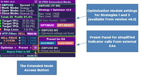 Scalper Inside Pro Mastering Intraday Scalping