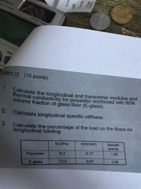 solved calculate the longitudinal and transverse modulus and