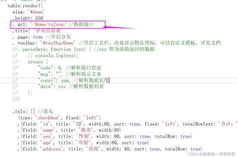 Layui分页查询 Csdn博客
