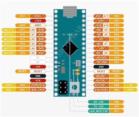 官方原装兼容arduino Micro开发板 基于atmega32u4 官方原装兼容arduino Micro开发板 基于atmega32u4