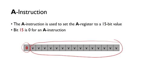 Assembly Procedure Template