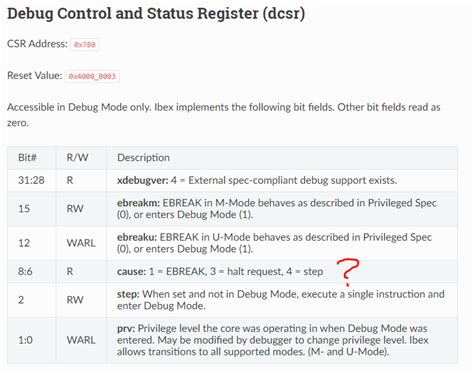 trigger cause · issue 833 · lowrisc ibex · github