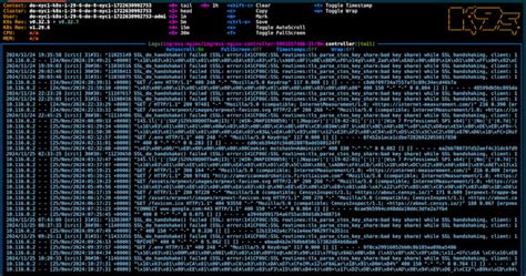 Run You App On Docker And Kubernetes Using Cicd With Grafana By Wintogeno1 Fiverr