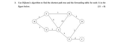 Solved Use Dijkstra S Algorithm To Find The Shortest Path Chegg