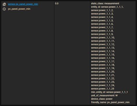 Numeric Sort Instead Of String Sort Configuration Home Assistant Community