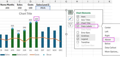 How To Create A Custom Combo Bar Chart In Excel Step By Step