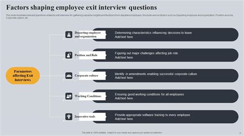 Employee Exit Interview Ppt Powerpoint Presentation Complete Deck With Slid