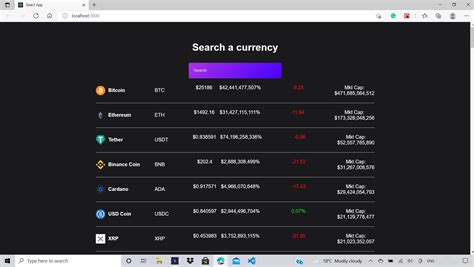 Github Rgeorge482reactcryptocurrency