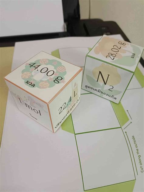 ลูกเต๋า สื่อการเรียนรู้