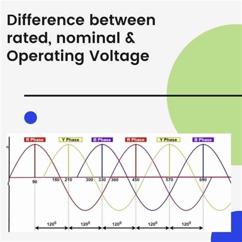 Electrical Volt Page 97 Of 106 Electrical Electronics And Instrumentation Engineering Blog