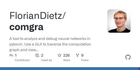 Sentientmatters On Linkedin Github Floriandietzcomgra