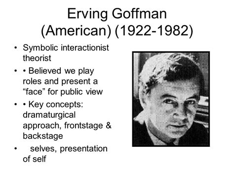 Erving Goffman Symbolic Interactionism