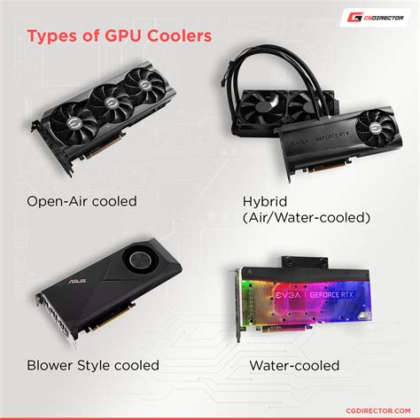 Best Graphics Card Brands And Manufacturers Amd And Nvidia Best Graphics Card Brands And Manufacturers Amd And Nvidia